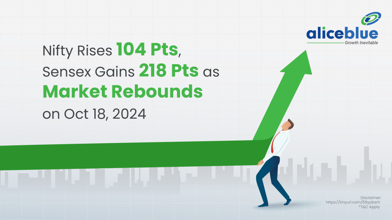 Nifty Rises 104 Pts, Sensex Gains 218 Pts as Market Rebounds on Oct 18 ... Nifty Rises 104 Pts, Sensex Gains 218 Pts as Market Rebounds on Oct 18 ...