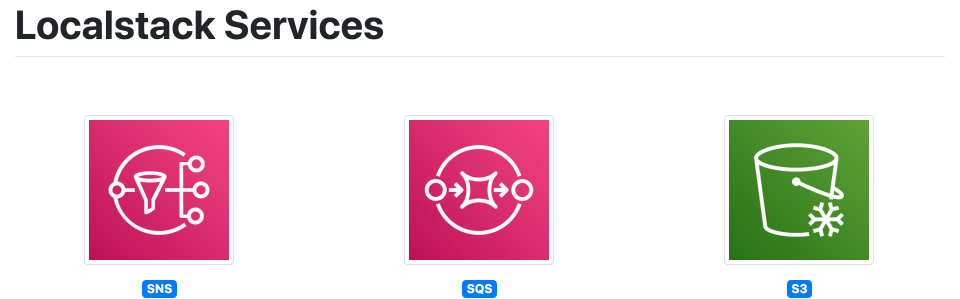 Testing AWS SNS and AWS SQS Locally with Spring Boot, Docker, and ... Testing AWS SNS and AWS SQS Locally with Spring Boot, Docker, and ...