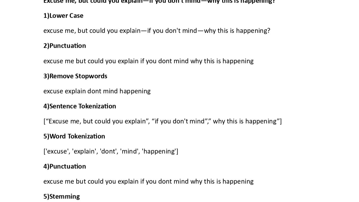 TEXT PREPROCESSING TEXT PREPROCESSING