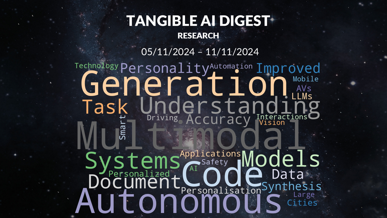 Personality-Guided LLM Coding; Personalisation of LLMs; Blockchain and ... Personality-Guided LLM Coding; Personalisation of LLMs; Blockchain and ...