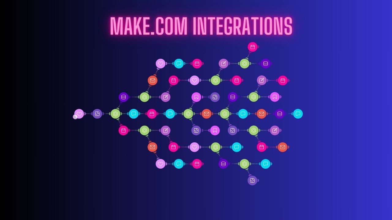 🌟 Unleash the Power of Automation with Make.com Integrations 🌟 🌟 Unleash the Power of Automation with Make.com Integrations 🌟