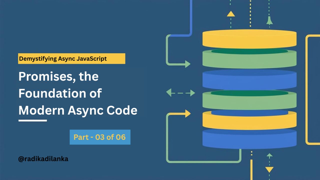 Demystifying Async JavaScript – Part 3: Promises, the Foundation of ... Demystifying Async JavaScript – Part 3: Promises, the Foundation of ...