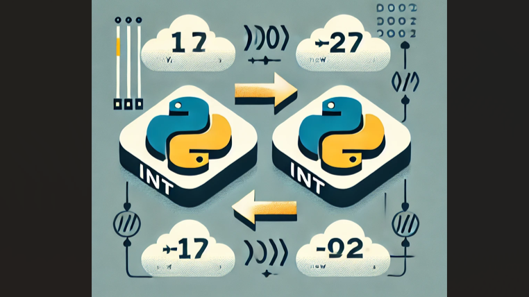 The Immutable Nature of Python's The Immutable Nature of Python's