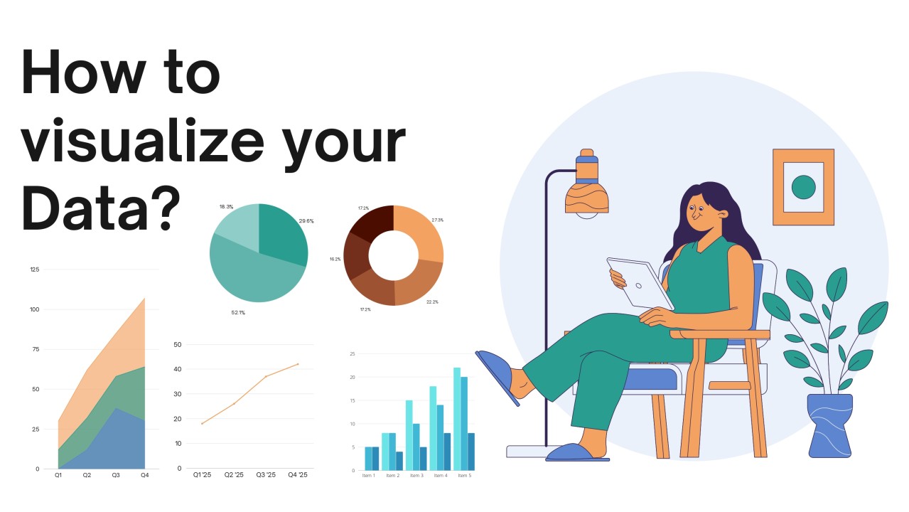 How do you visualize your data? How do you visualize your data?