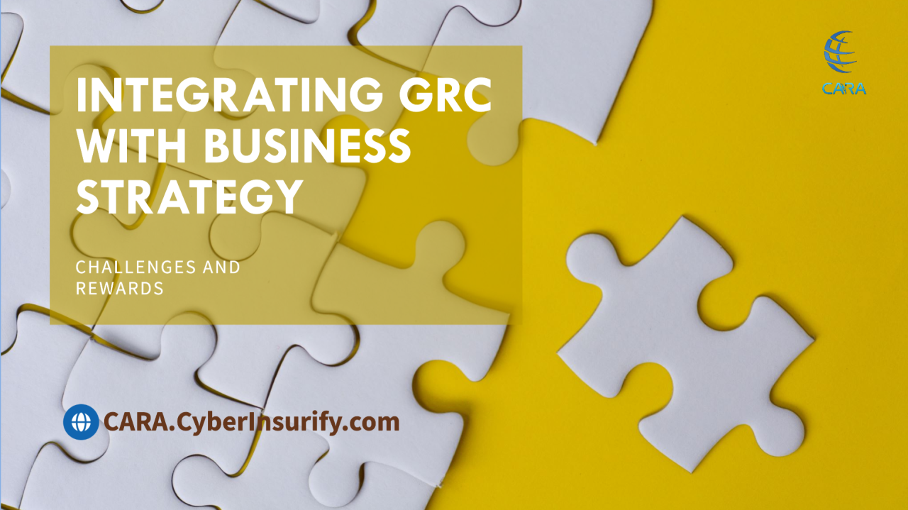 Integrating GRC with Business Strategy: Challenges and Rewards Integrating GRC with Business Strategy: Challenges and Rewards