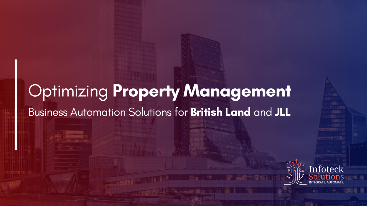 Optimizing Real Estate Operations: The Role of Automation for British ... Optimizing Real Estate Operations: The Role of Automation for British ...