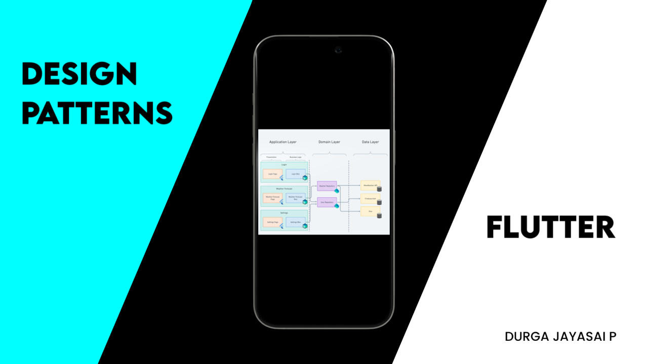 Design Patterns in Flutter Design Patterns in Flutter