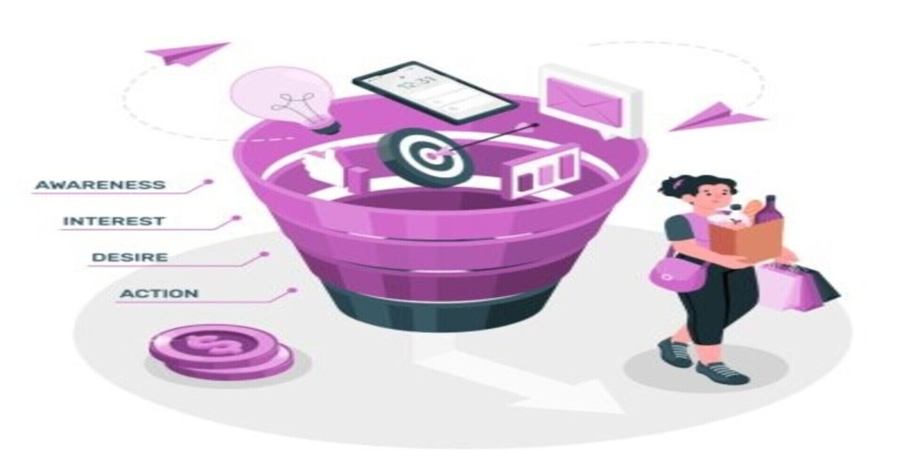 Unlocking the Potential: 12 Ways B2B Content Syndication Fuels Your ... Unlocking the Potential: 12 Ways B2B Content Syndication Fuels Your ...