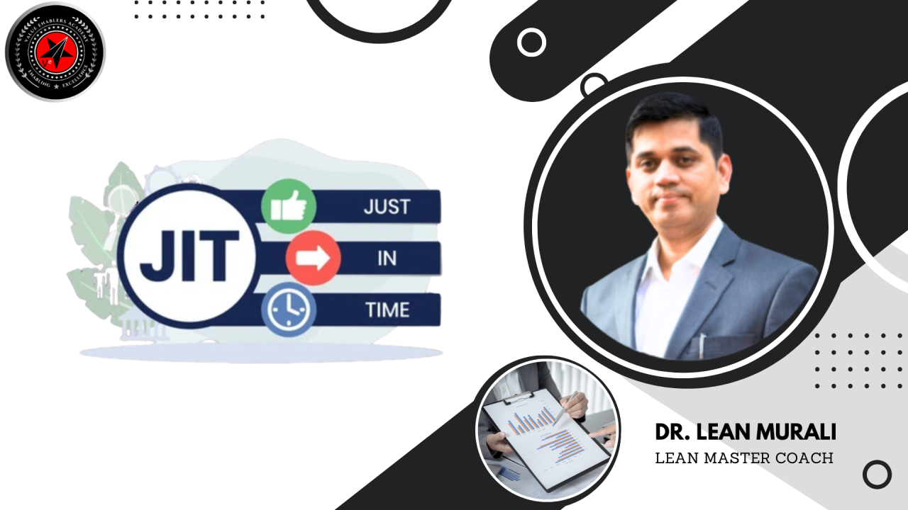 Mastering Efficiency with Just-In-Time: Reducing Waste and Maximizing Value Mastering Efficiency with Just-In-Time: Reducing Waste and Maximizing Value