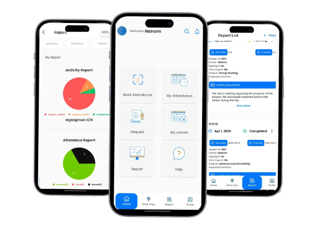A GLIMPSE INTO THE FUTURE: MAXIMIZING EMPLOYEE PERFORMANCE WITH AI AND ... A GLIMPSE INTO THE FUTURE: MAXIMIZING EMPLOYEE PERFORMANCE WITH AI AND ...