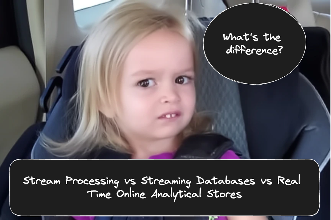 Gentle Intro to Data Streaming Landscape Gentle Intro to Data Streaming Landscape