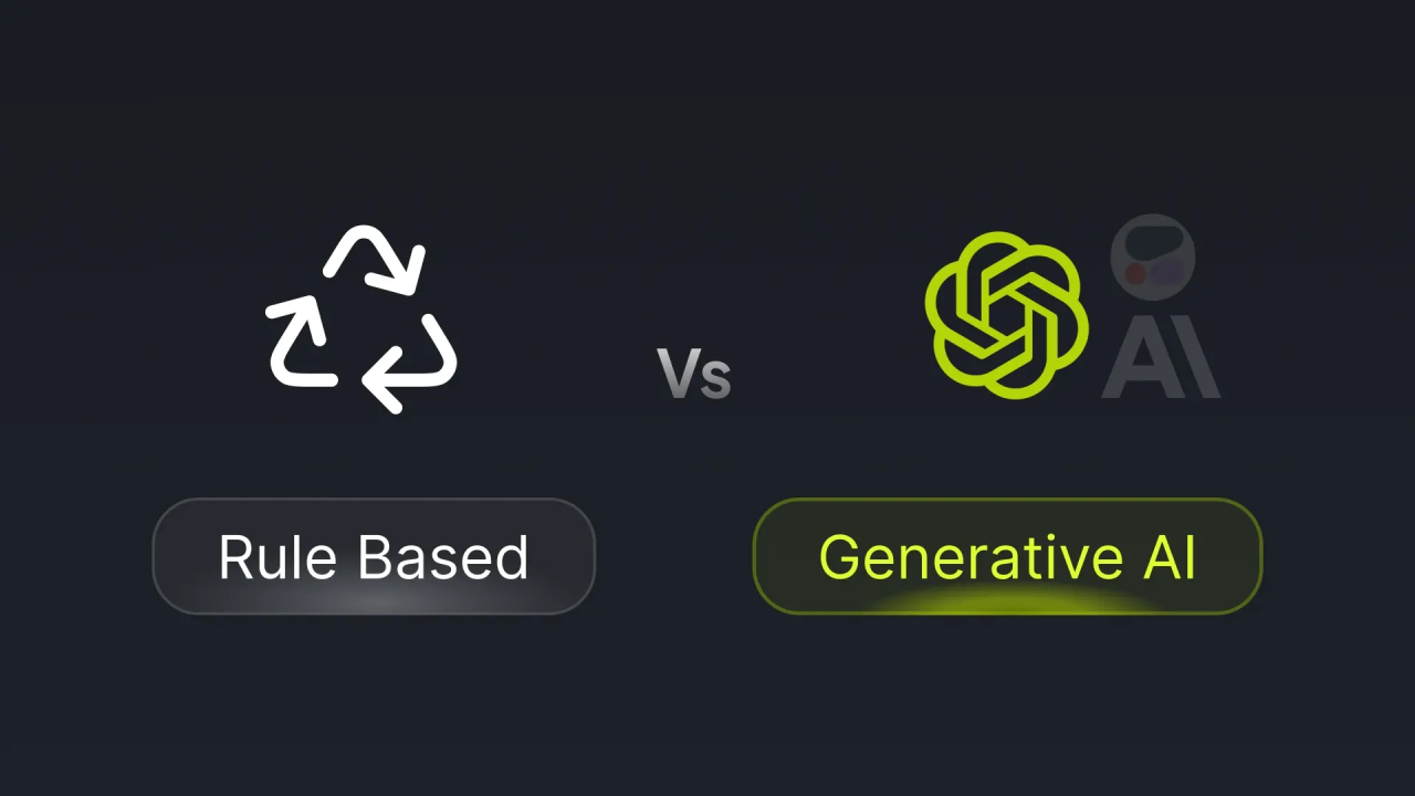 Rule-Based AI Systems, outdated with GenAI? Rule-Based AI Systems, outdated with GenAI?