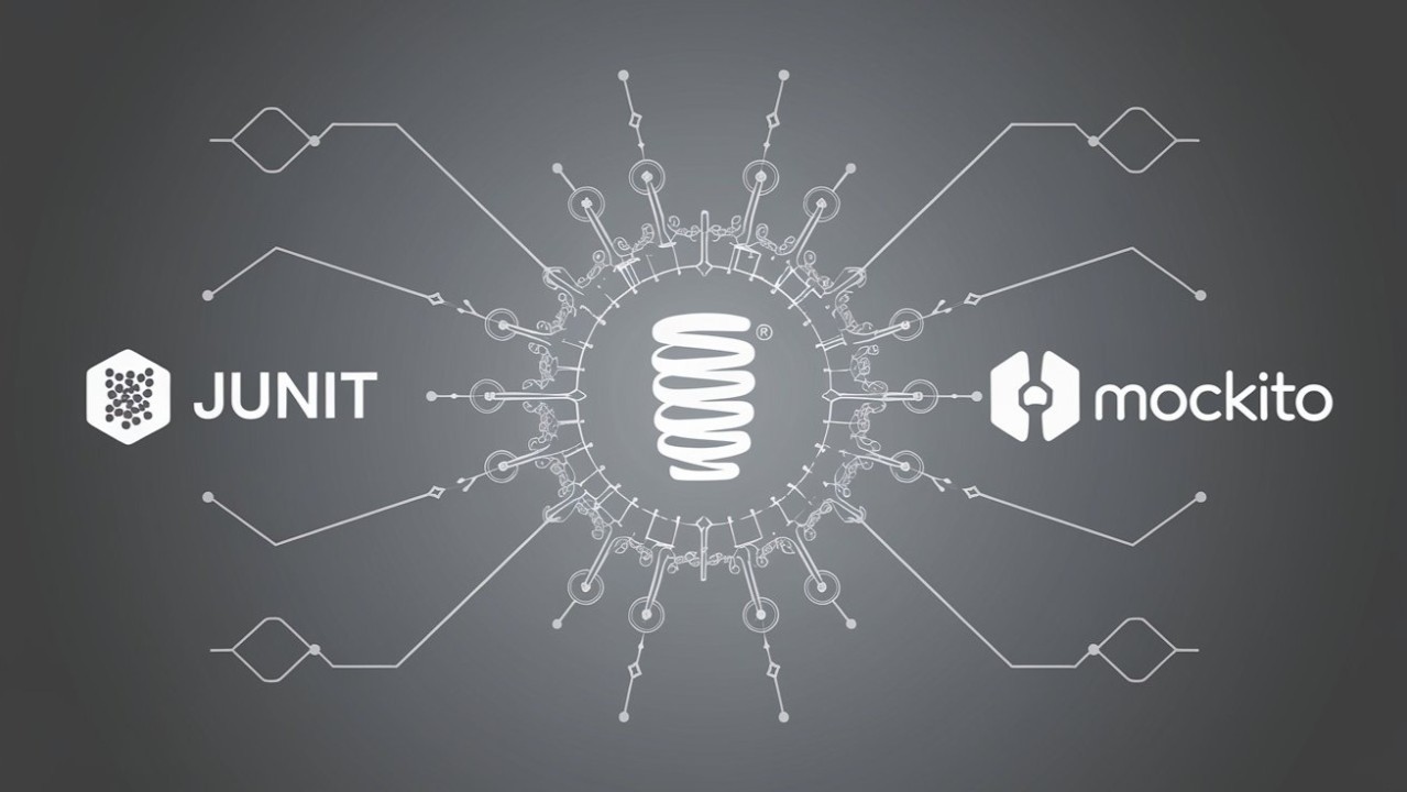 Spring Boot Testing: Unit and Integration Tests 📊 Spring Boot Testing: Unit and Integration Tests 📊