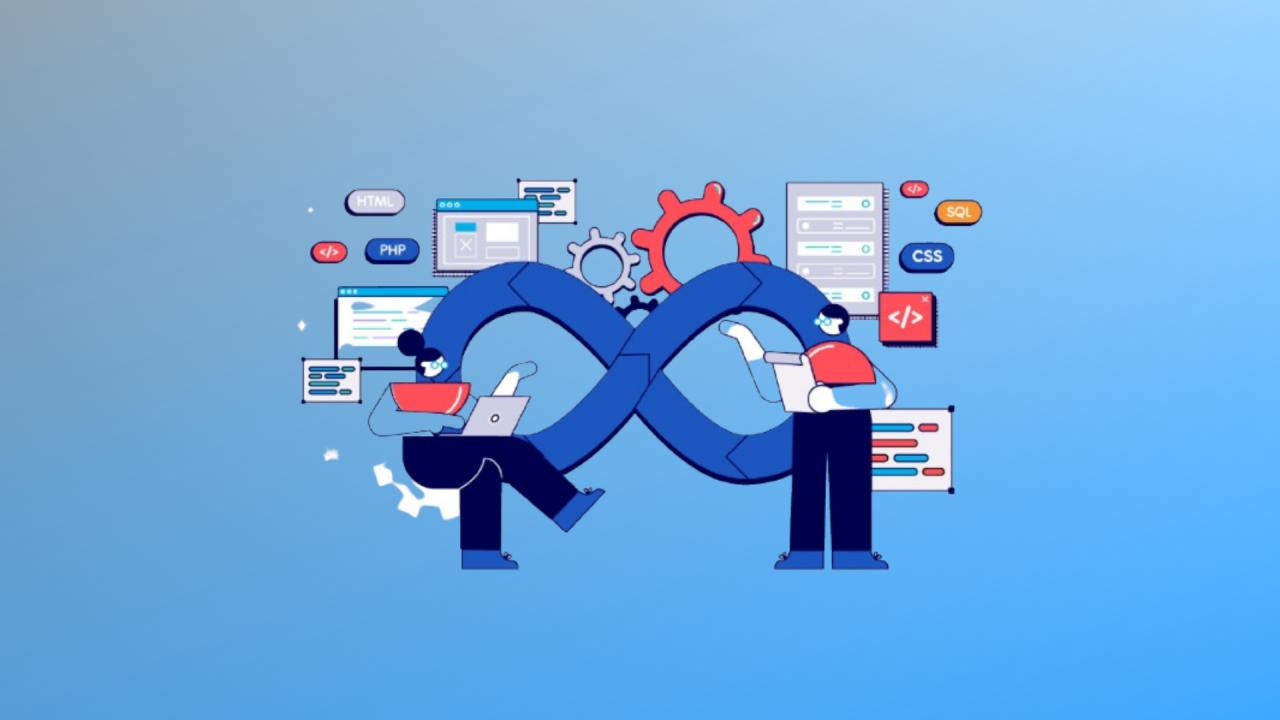 How SAP DevOps Implementation is Transforming QA Automation for Enterprises How SAP DevOps Implementation is Transforming QA Automation for Enterprises