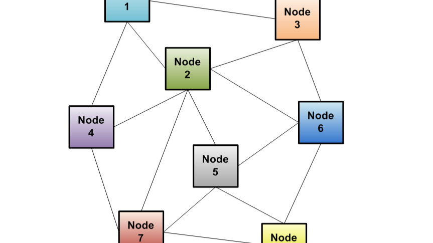 Distributed Customer Segmentation with Ray Framework Distributed Customer Segmentation with Ray Framework