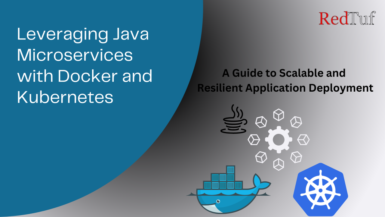 Leveraging Java Microservices with Docker and Kubernetes: A Guide to ... Leveraging Java Microservices with Docker and Kubernetes: A Guide to ...