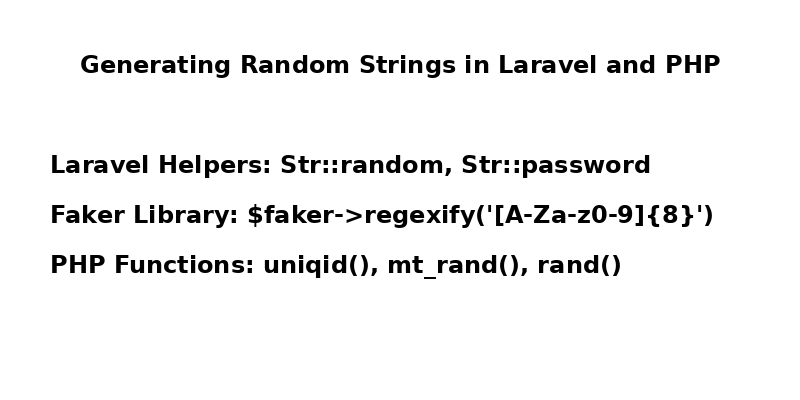 Generating Random Strings in Laravel and PHP Generating Random Strings in Laravel and PHP