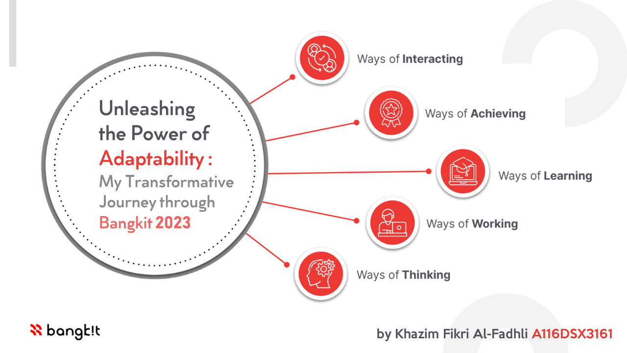 Unleashing the Power of Adaptability : My Transformative Journey ... Unleashing the Power of Adaptability : My Transformative Journey ...