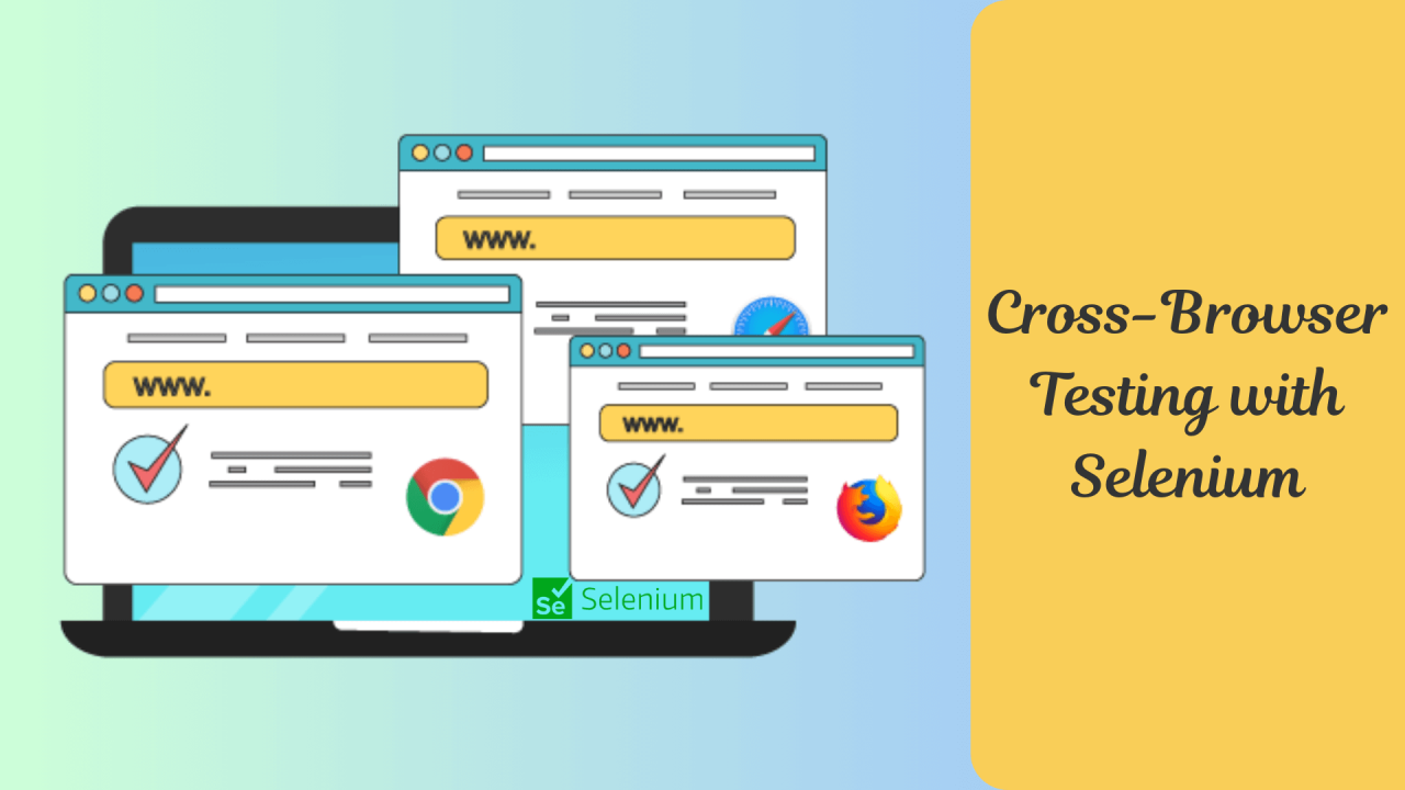 Cross-Browser Testing with Selenium: How to Improve Your Test Automation Cross-Browser Testing with Selenium: How to Improve Your Test Automation