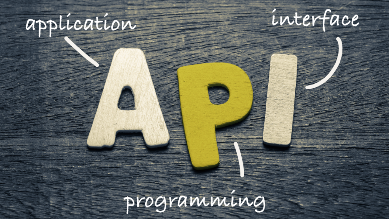 Navigating the Complexities of API Testing in 2024: Tools and Strategies Navigating the Complexities of API Testing in 2024: Tools and Strategies