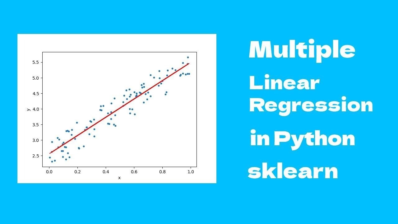 Machine Learning Series – Part 2: Understanding Multiple Linear Regression Machine Learning Series – Part 2: Understanding Multiple Linear Regression