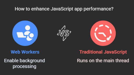 Web Workers: Supercharge Your JavaScript Apps Without Freezing the Screen Web Workers: Supercharge Your JavaScript Apps Without Freezing the Screen