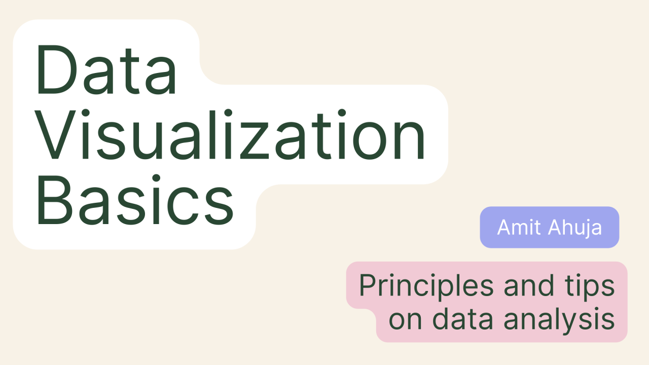 Data Visualization Basics Data Visualization Basics