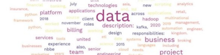 Ilamparithi Elango - Intuit | LinkedIn Ilamparithi Elango - Intuit | LinkedIn