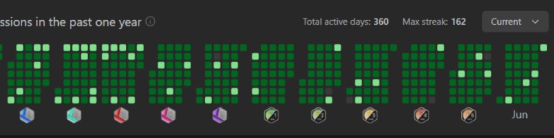 #codingjourney #100daysofcode #leetcode #geeksforgeeks # ... #codingjourney #100daysofcode #leetcode #geeksforgeeks # ...