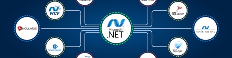 Kavya G - Full Stack .NET Developer - eUNiverse Technologies | LinkedIn Kavya G - Full Stack .NET Developer - eUNiverse Technologies | LinkedIn