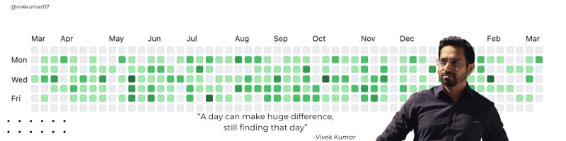 Vivek Kumar Jha on LinkedIn: Speedometer with CSS Vivek Kumar Jha on LinkedIn: Speedometer with CSS