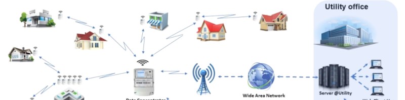Er. Vivek Kumar Dubey - Manager - Head End System - Mercados Energy ... Er. Vivek Kumar Dubey - Manager - Head End System - Mercados Energy ...