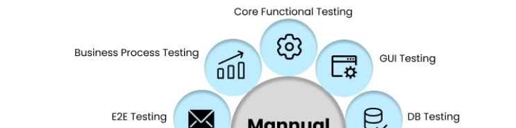Urvashi Saraswat - Quality Assurance Engineer - Customer Capital | LinkedIn Urvashi Saraswat - Quality Assurance Engineer - Customer Capital | LinkedIn