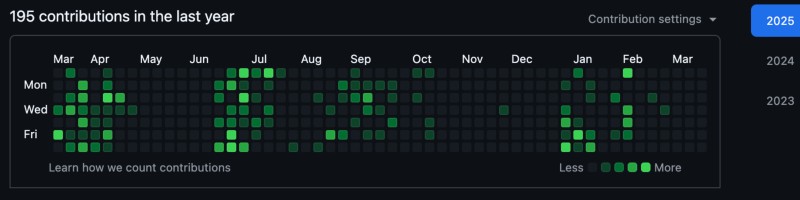 Sunny Tyagi - Python || HTML || CSS || Javascript ||React js||Express ... Sunny Tyagi - Python || HTML || CSS || Javascript ||React js||Express ...