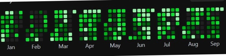 I solved two problems in LeetCode Contest 403 | Seema Sangwan posted on ... I solved two problems in LeetCode Contest 403 | Seema Sangwan posted on ...