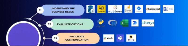 Sandeep Kumar on LinkedIn: Why DeepSeek > OpenAI 🔥 Coding/Math ... Sandeep Kumar on LinkedIn: Why DeepSeek > OpenAI 🔥 Coding/Math ...