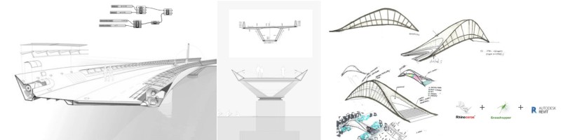 Adhavan Surendiran - BIM Specialist and Parametric Designer - Masera ... Adhavan Surendiran - BIM Specialist and Parametric Designer - Masera ...