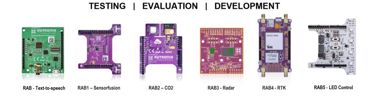 Davin Moorman - RUTRONIK Electronics Worldwide | LinkedIn Davin Moorman - RUTRONIK Electronics Worldwide | LinkedIn