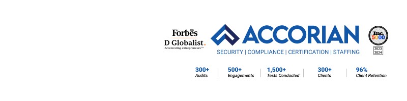 Aaditya Uthappa - Accorian | LinkedIn Aaditya Uthappa - Accorian | LinkedIn