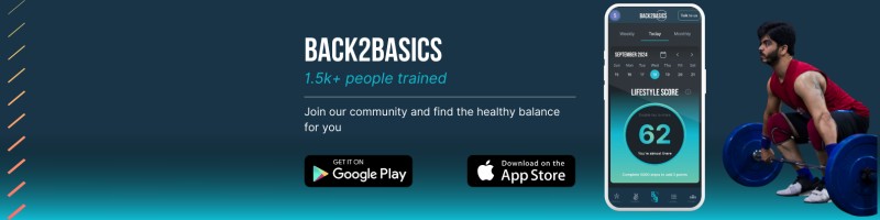 Nitheesh Ballal - BACK2BASICS | LinkedIn Nitheesh Ballal - BACK2BASICS | LinkedIn