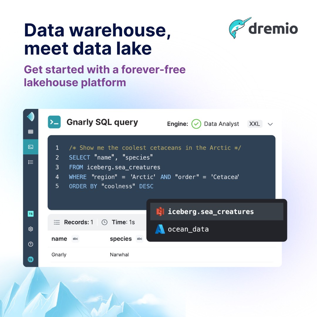Dremio on LinkedIn: Getting Started with Dremio | Dremio Dremio on LinkedIn: Getting Started with Dremio | Dremio