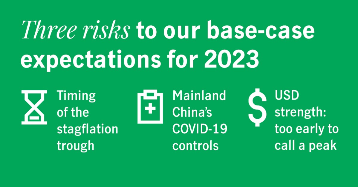 Manulife Investment Management on LinkedIn: Q3 2023 Global Macro ... Manulife Investment Management on LinkedIn: Q3 2023 Global Macro ...