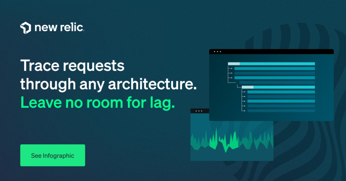 New Relic on LinkedIn: How Distributed Tracing Works [Infographic ... New Relic on LinkedIn: How Distributed Tracing Works [Infographic ...