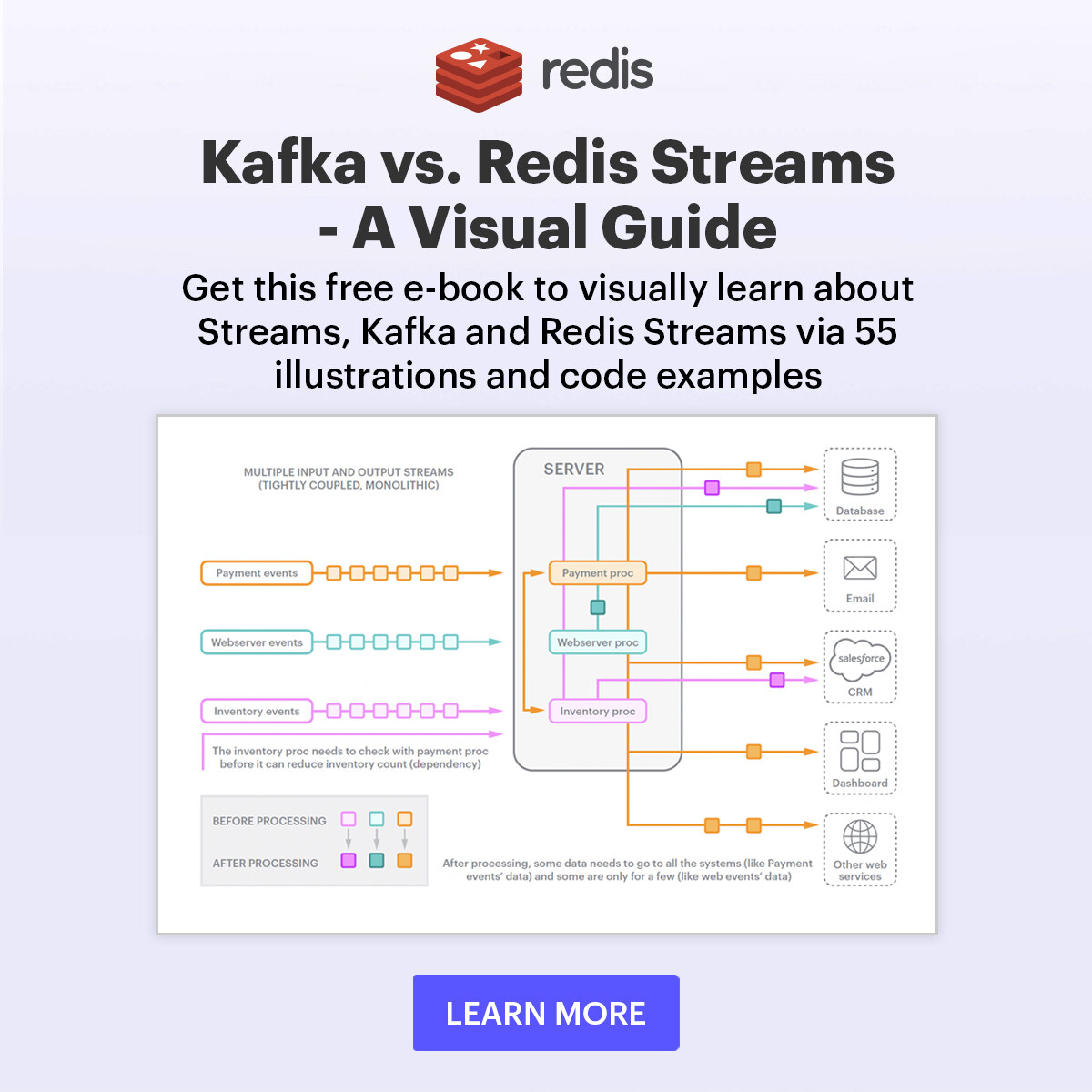 Charles Çağrı A. on LinkedIn: Understanding Streams in Redis and Kafka ... Charles Çağrı A. on LinkedIn: Understanding Streams in Redis and Kafka ...