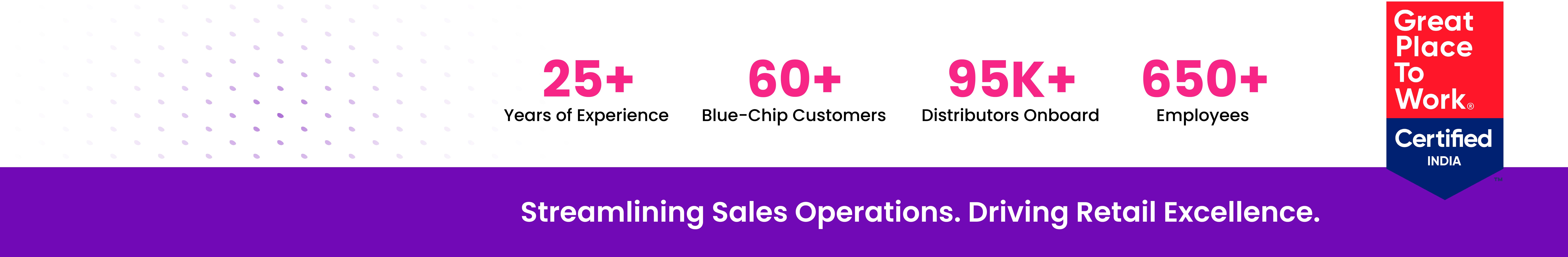 Botree Insights | LinkedIn Botree Insights | LinkedIn