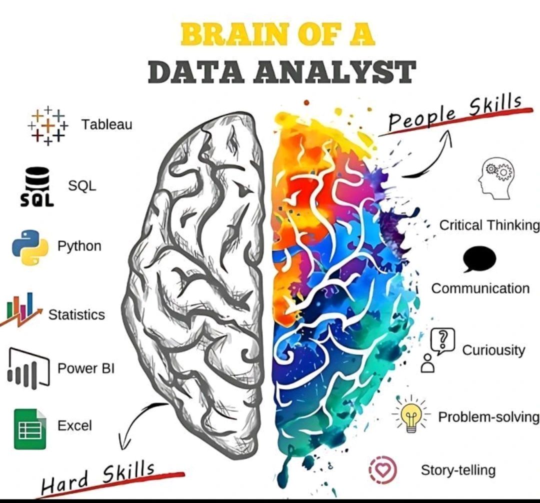 Sneha Gupta posted on LinkedIn Sneha Gupta posted on LinkedIn