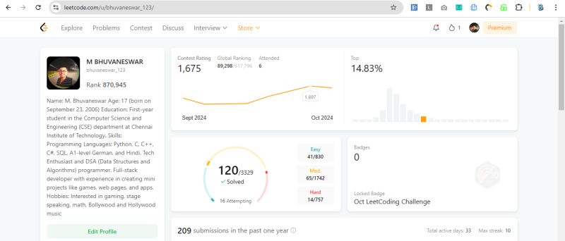 bhuvan eswar on LinkedIn: #leetcode #programming #problemsolving #cse # ... bhuvan eswar on LinkedIn: #leetcode #programming #problemsolving #cse # ...
