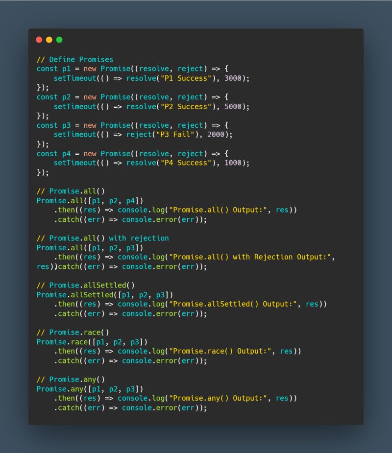 Rizwan Ahmad on LinkedIn: #javascript #promises #promiseapi # ... Rizwan Ahmad on LinkedIn: #javascript #promises #promiseapi # ...