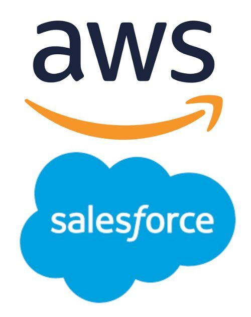 Kurt Gantzer on LinkedIn: #crm #aws #cx Kurt Gantzer on LinkedIn: #crm #aws #cx