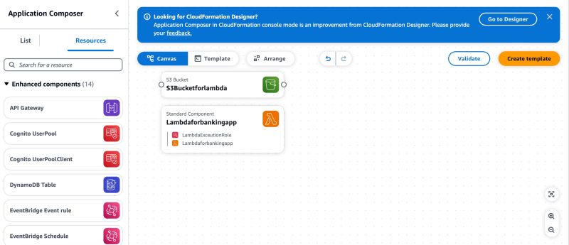 Gowtham H S on LinkedIn: #aws #lambda #cloudformation #cloudcomputing # ... Gowtham H S on LinkedIn: #aws #lambda #cloudformation #cloudcomputing # ...